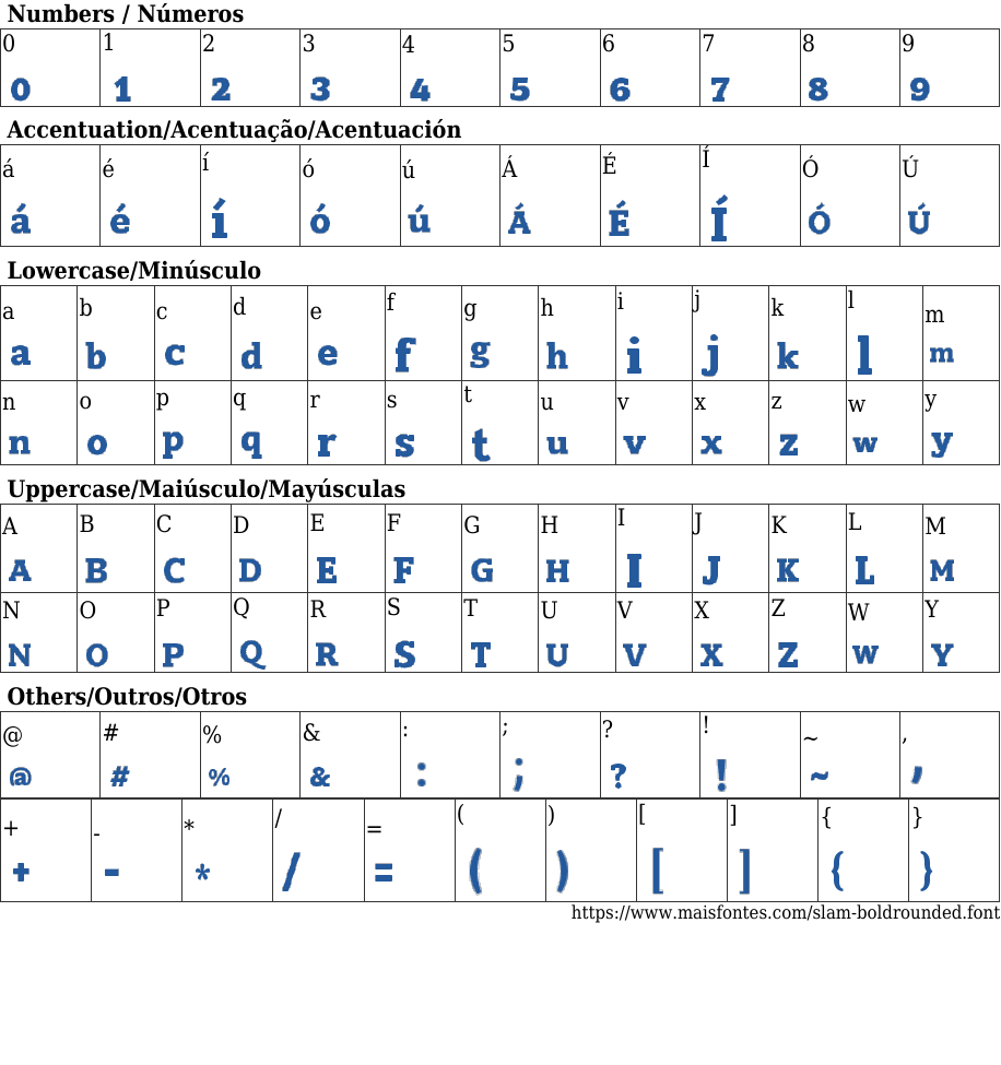 Slam Rounded Bold: Baixar Fonte Grátis | MaisFontes