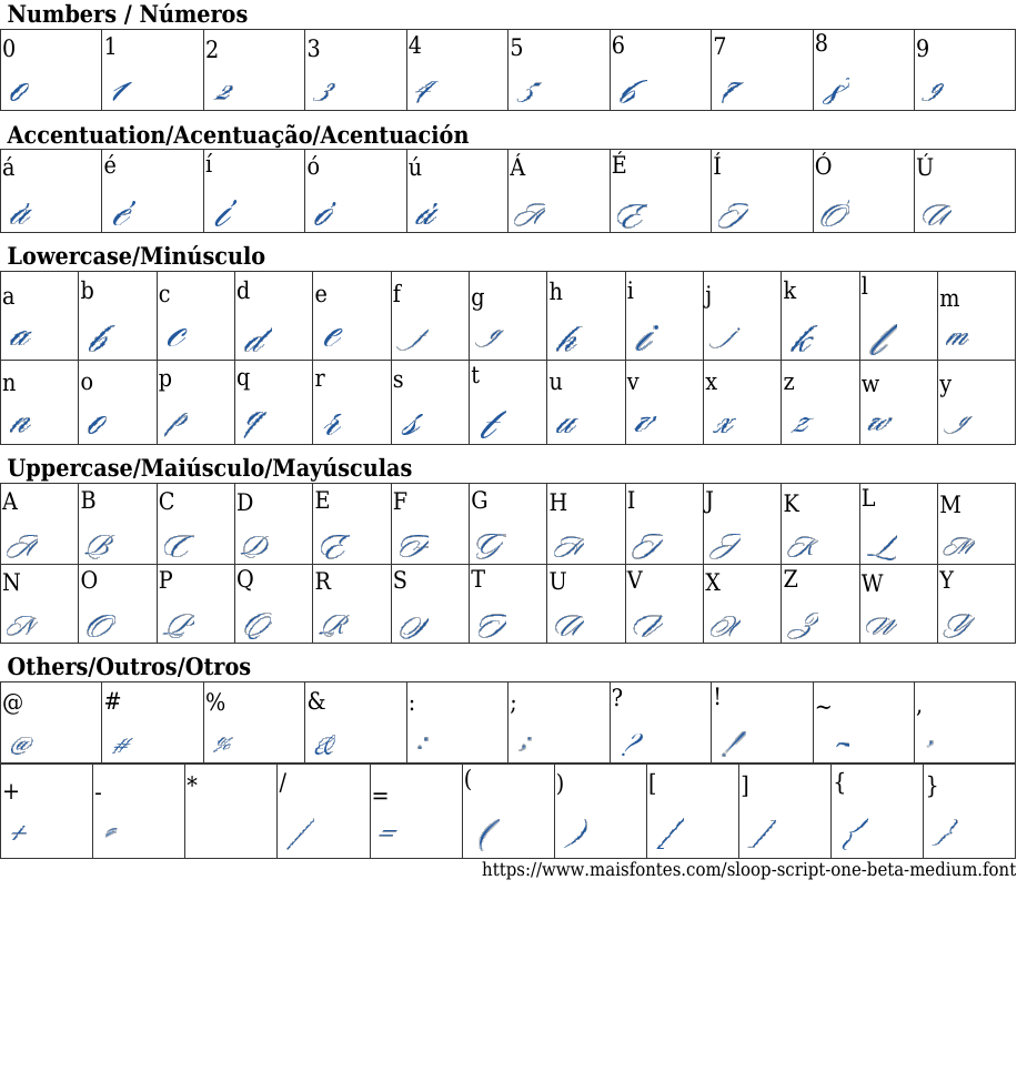 Sloop Script One Medium: Baixar Fonte Grátis | MaisFontes