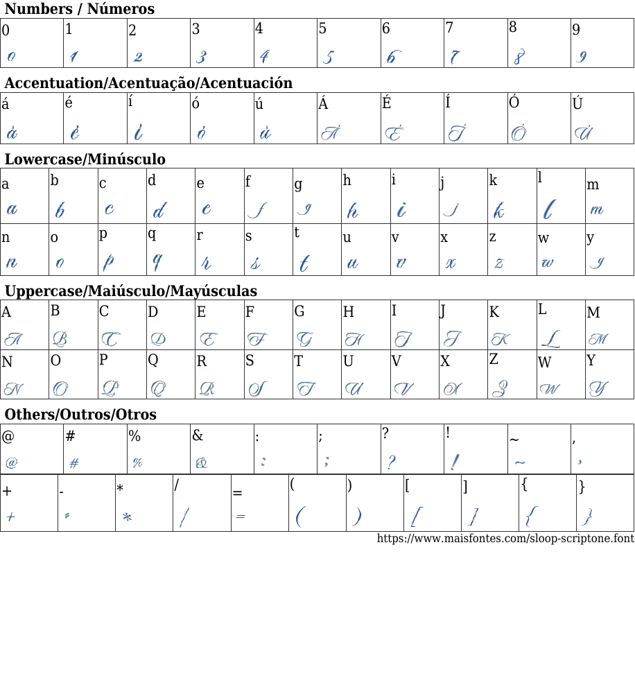 Sloop Script One: Free Font Download | MaisFontes