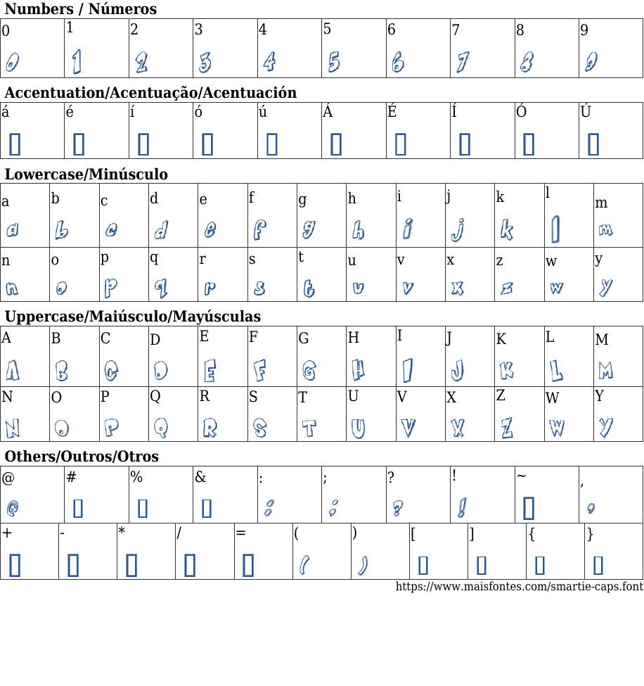 Smartie CAPS: Baixar Fonte Grátis | MaisFontes