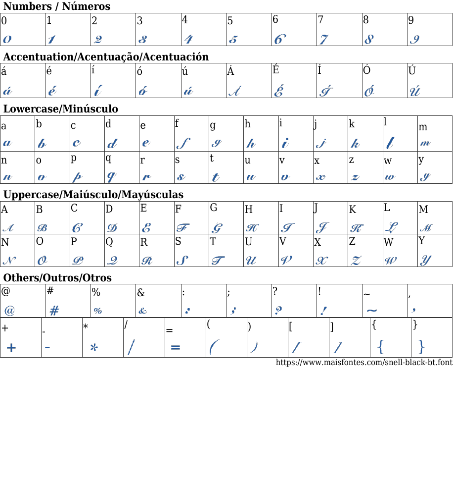 Snell BT Black: Free Font Download | MaisFontes