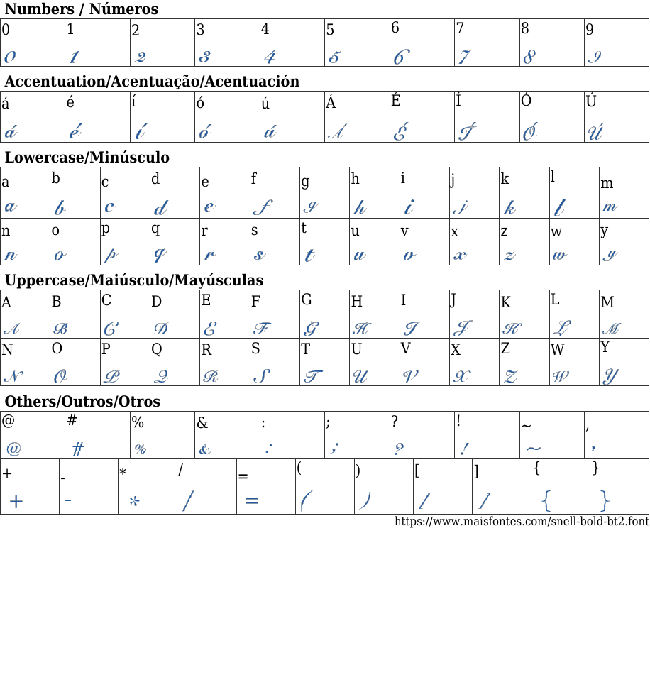 Snell BT Bold Alternate: Free Font Download | MaisFontes