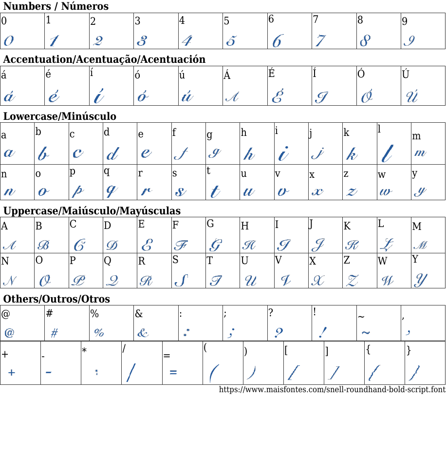 Snell Roundhand Script Bold: Free Font Download | MaisFontes