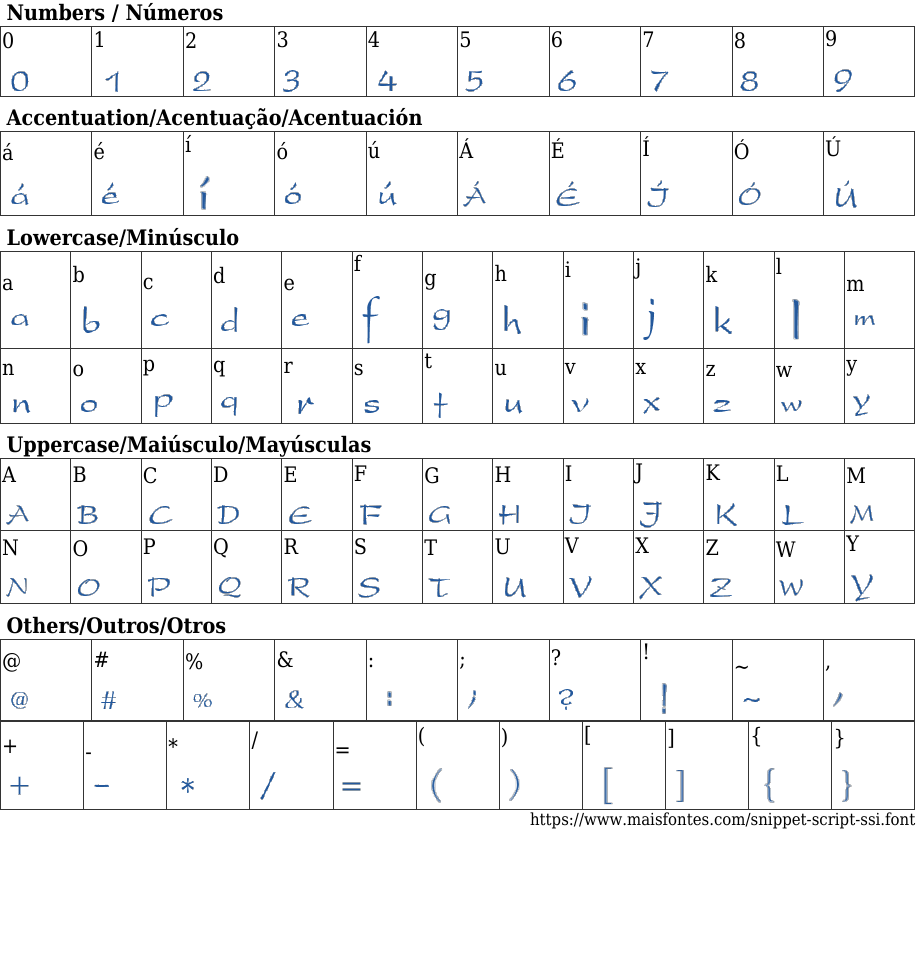 Snippet Script SSi: Baixar Fonte Grátis | MaisFontes