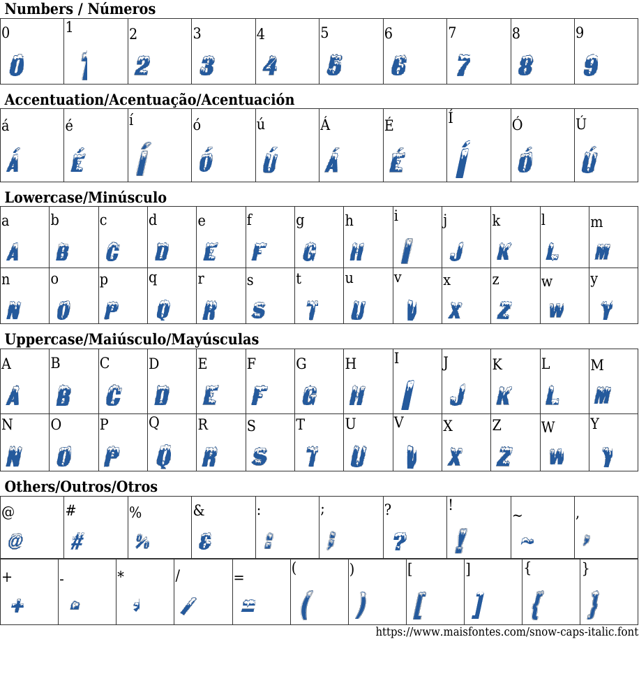 Snow Caps Italic: Télécharger une police gratuite | MaisFontes