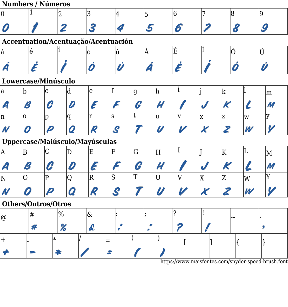 Snyder Speed Brush: Baixar Fonte Grátis | MaisFontes