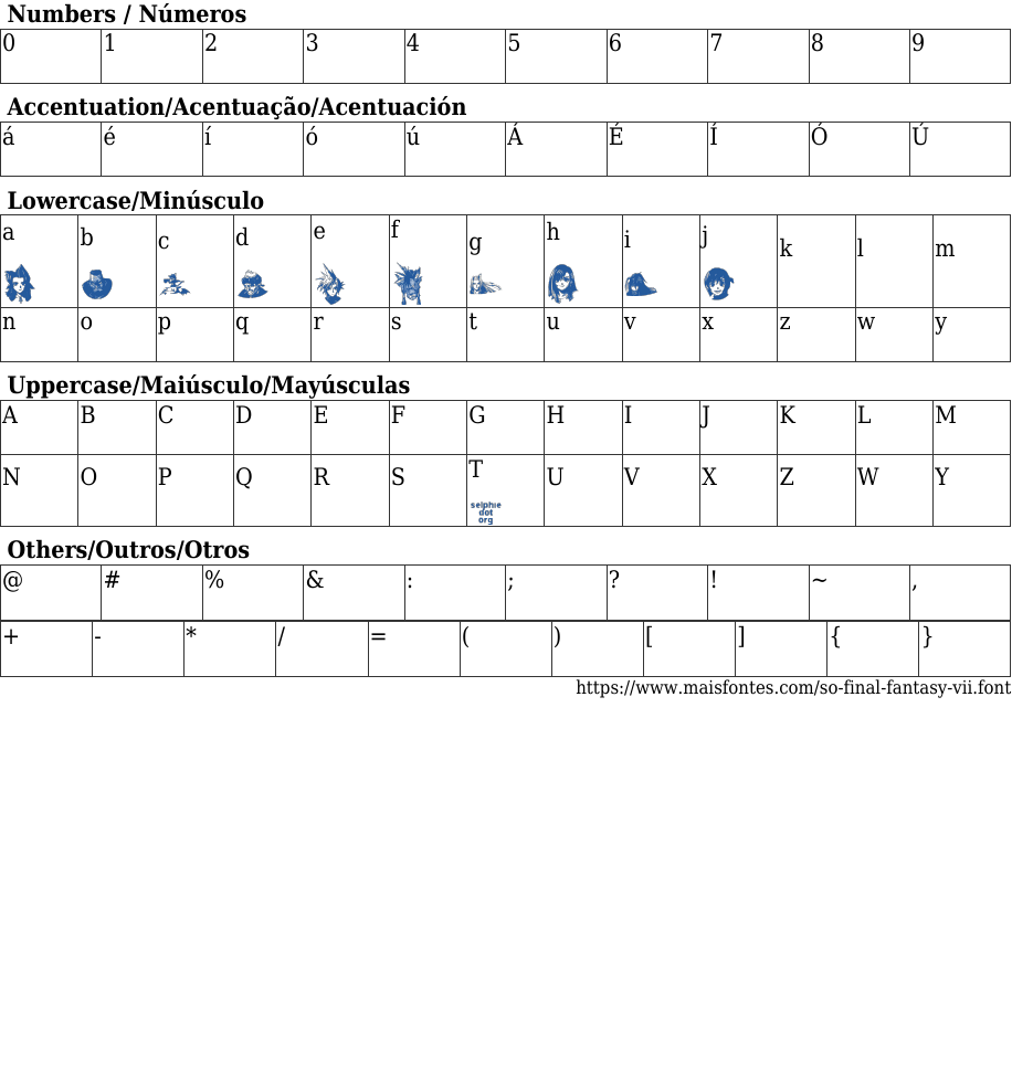 SO Final Fantasy VII: Free Font Download | MaisFontes