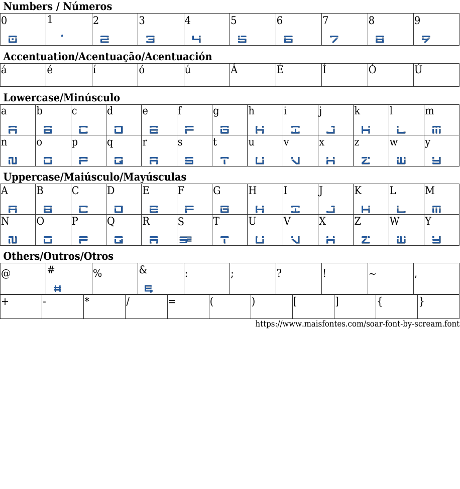 SoaR Font by Scream: Baixar Fonte Grátis | MaisFontes