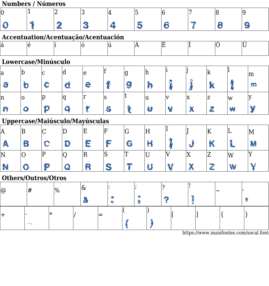 SoCal: Free Font Download | MaisFontes