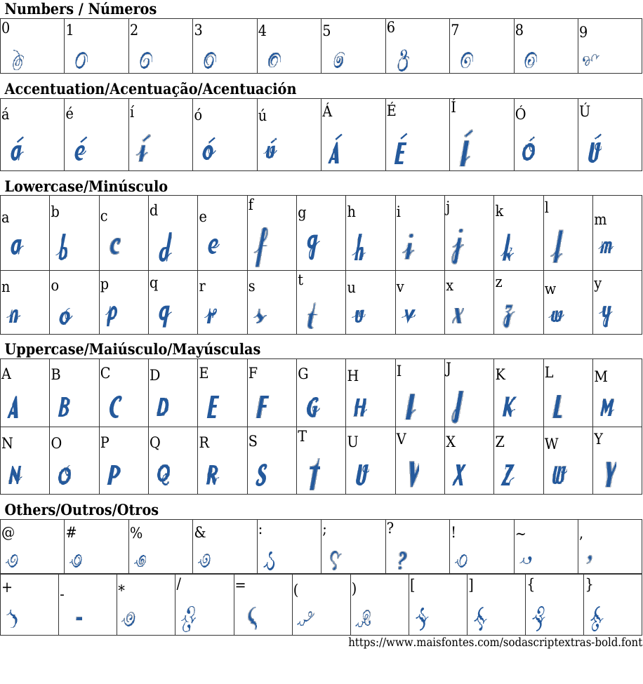 Soda Script Extras Bold: Free Font Download | MaisFontes