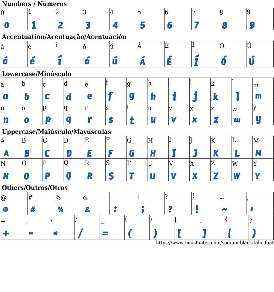 Sodium Black Italic: Free Font Download | MaisFontes