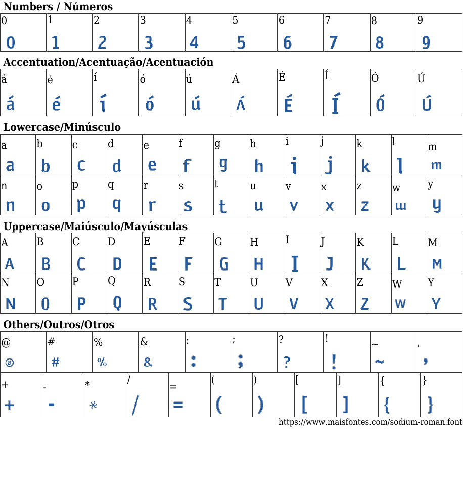 Sodium Roman: Free Font Download | MaisFontes