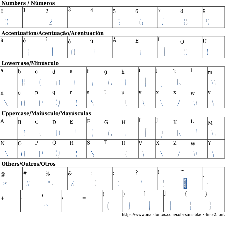 Sofa Sans Black Line Unfilled: Free Font Download | MaisFontes