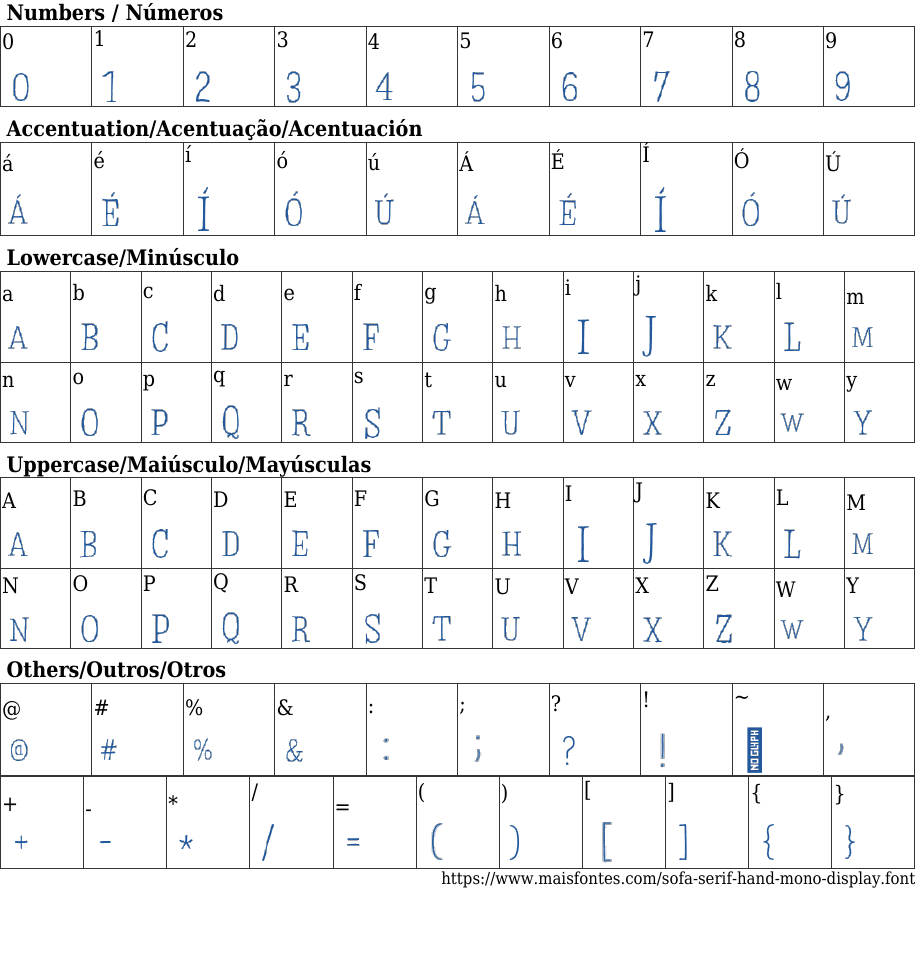 Sofa Serif Hand Mono Display: Free Font Download | MaisFontes