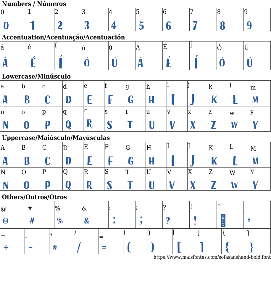 Sofa Sans Hand Bold: Free Font Download | MaisFontes