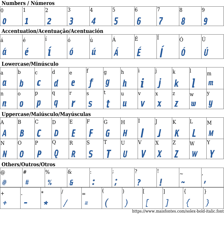 Solex Bold Italic Font: Free Download | MaisFontes