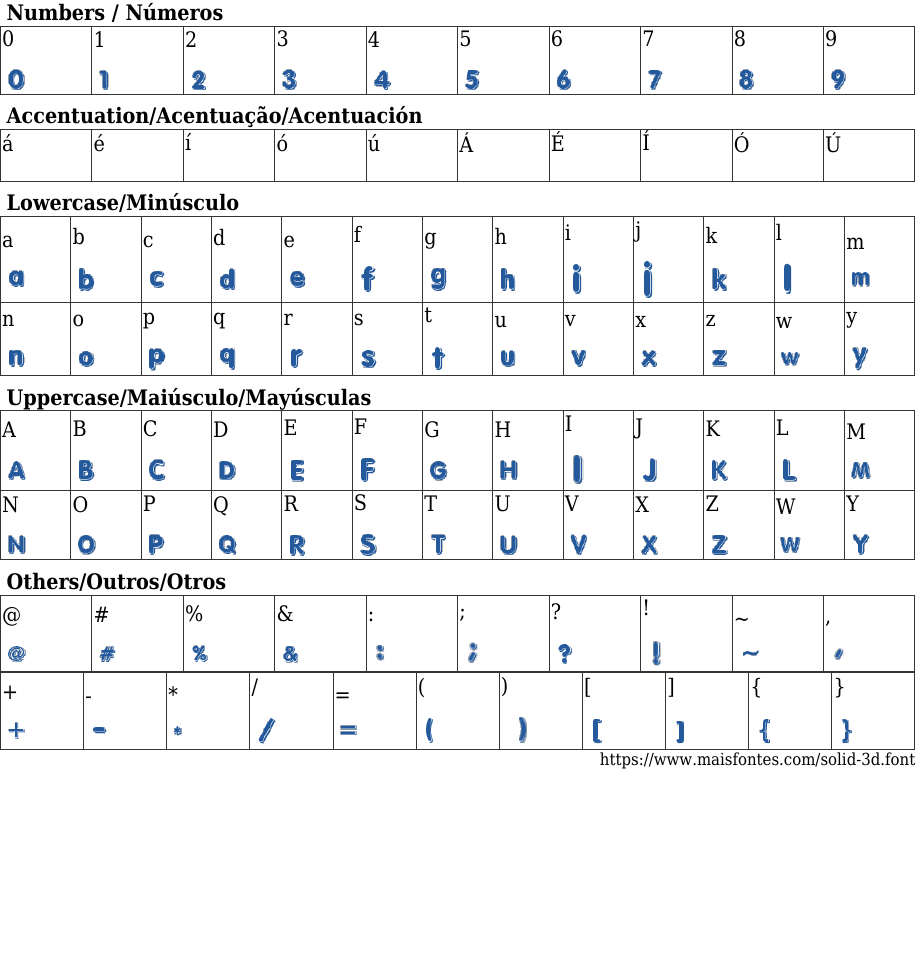 Solid 3d: Baixar Fonte Grátis | MaisFontes