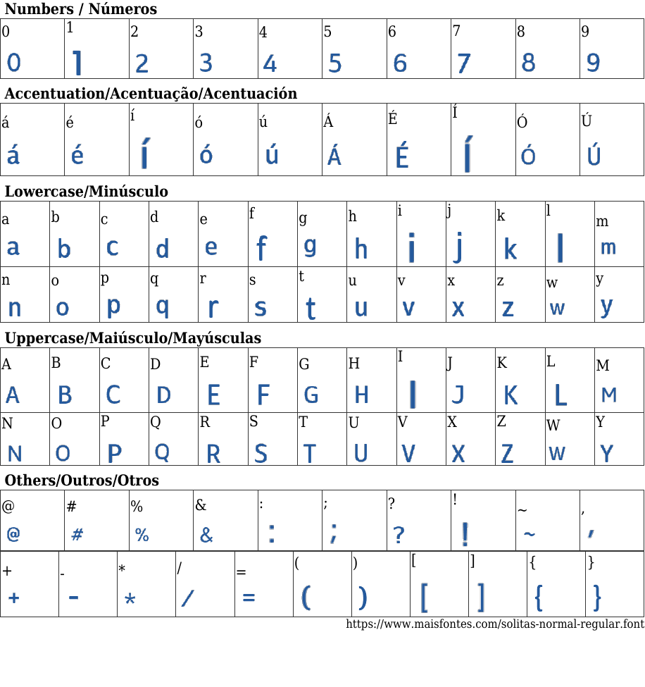 Solitas Normal Regular: Download Free Font | MaisFontes
