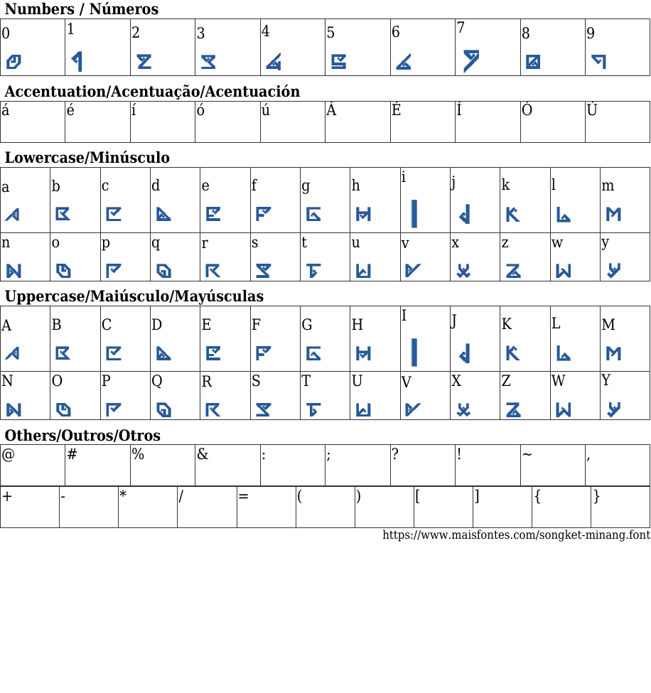 Songket Minang: Baixar Fonte Grátis | MaisFontes