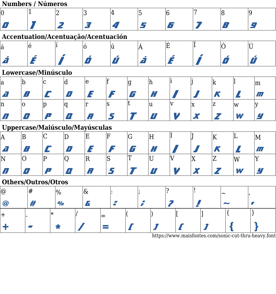 Sonic Cut Thru Heavy Font: Free Download | MaisFontes