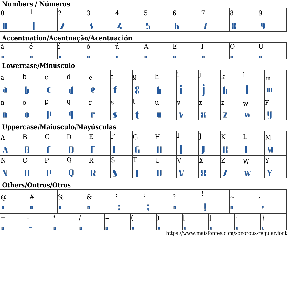 Sonorous Regular: Free Font Download | MaisFontes