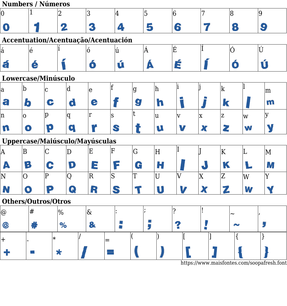 Soopafresh: Descargar Fuente Gratis | MaisFontes