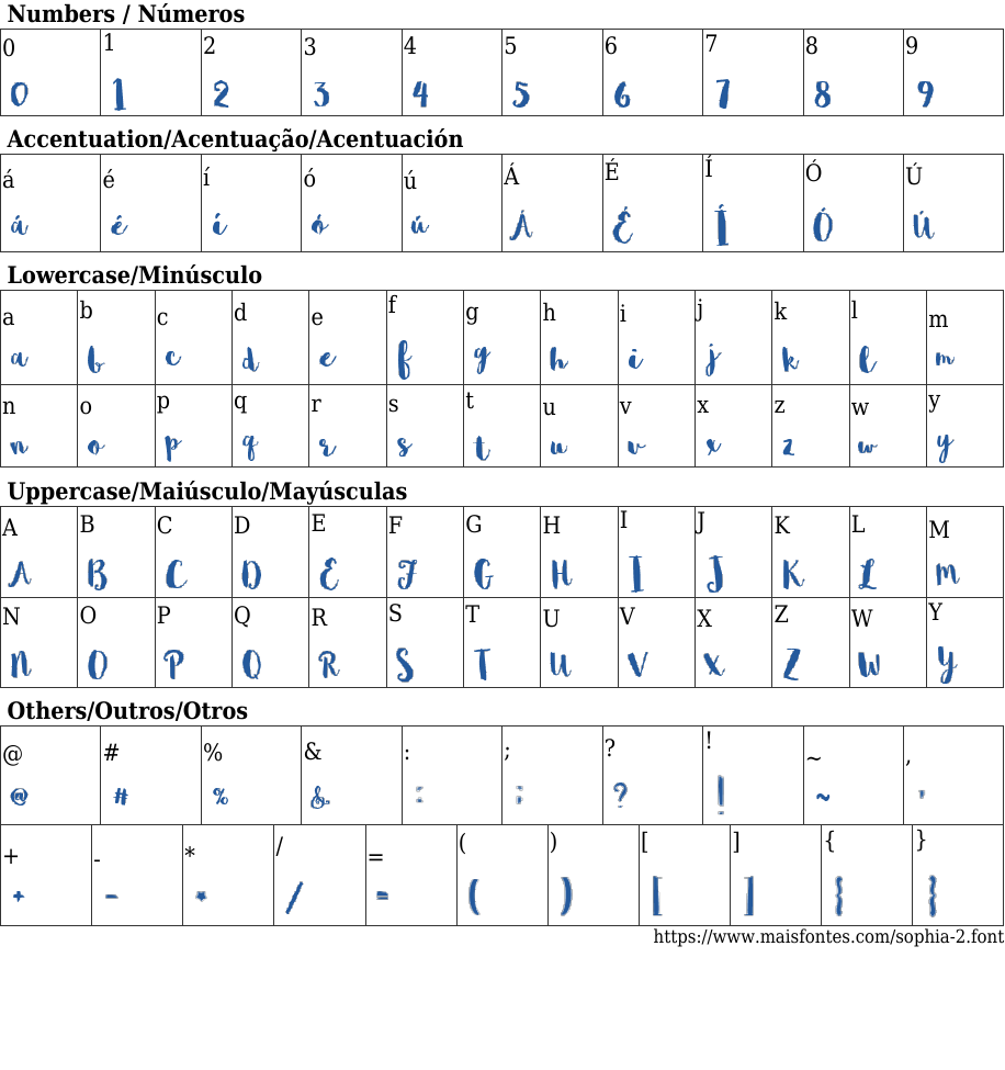 Sophia: Free Font Download | MaisFontes