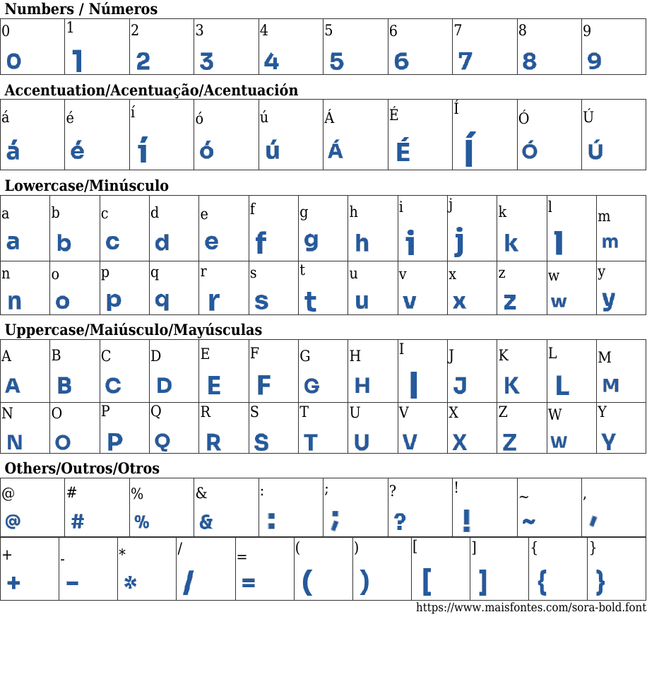 Sora Bold Font: Free Download | MaisFontes