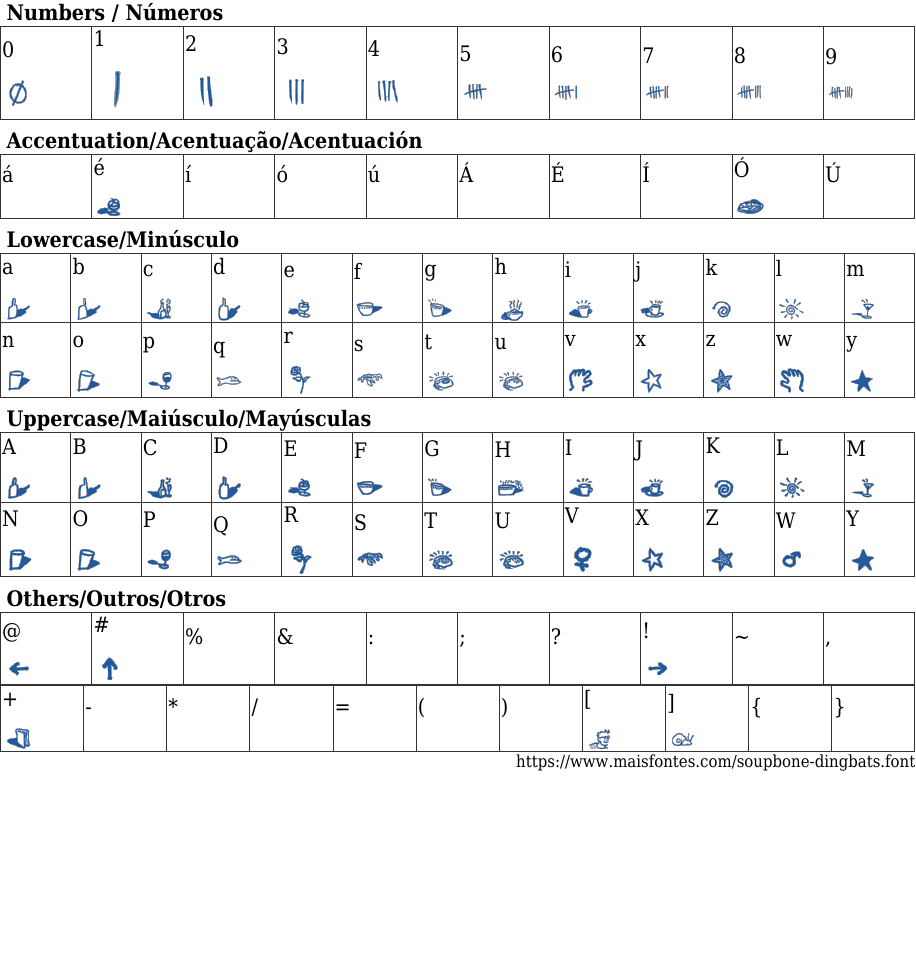 SoupBone Dingbats: Free Font Download | MaisFontes