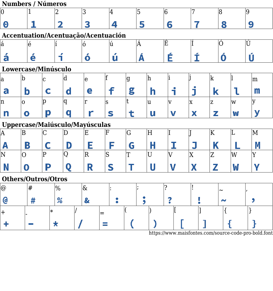 Source Code Pro Bold: Baixar Fonte Grátis | MaisFontes
