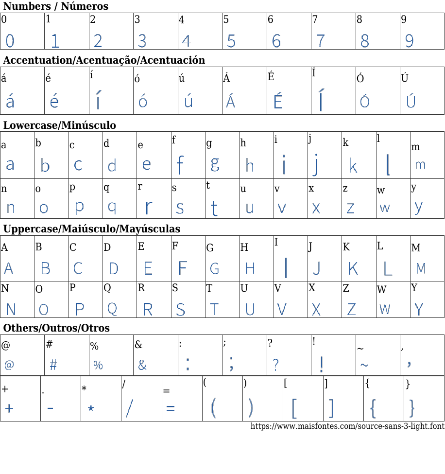 Source Sans 3 Light: Free Font Download | MaisFontes