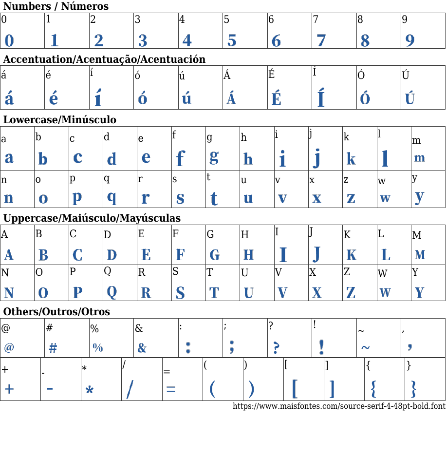 Source Serif 4 48pt Bold: Free Font Download | MaisFontes