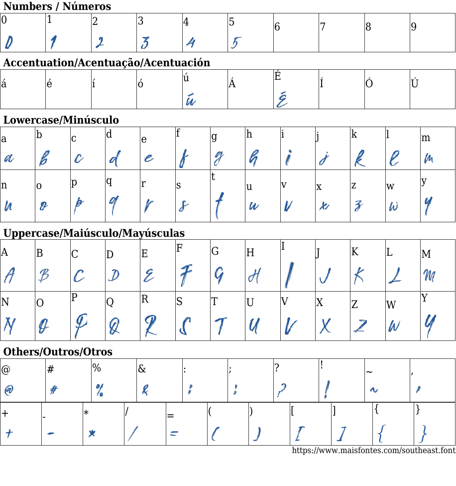 Southeast: Download Free Font | MaisFontes