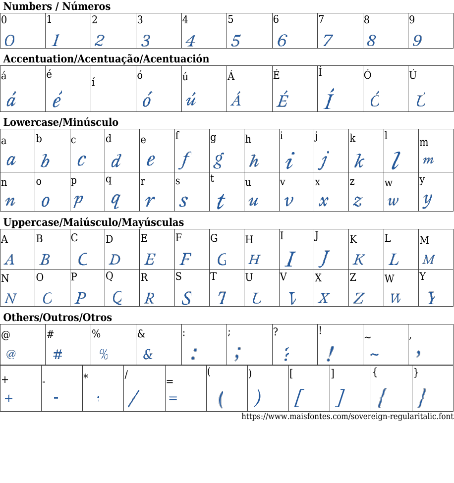 Sovereign Regular Italic: Free Font Download | MaisFontes