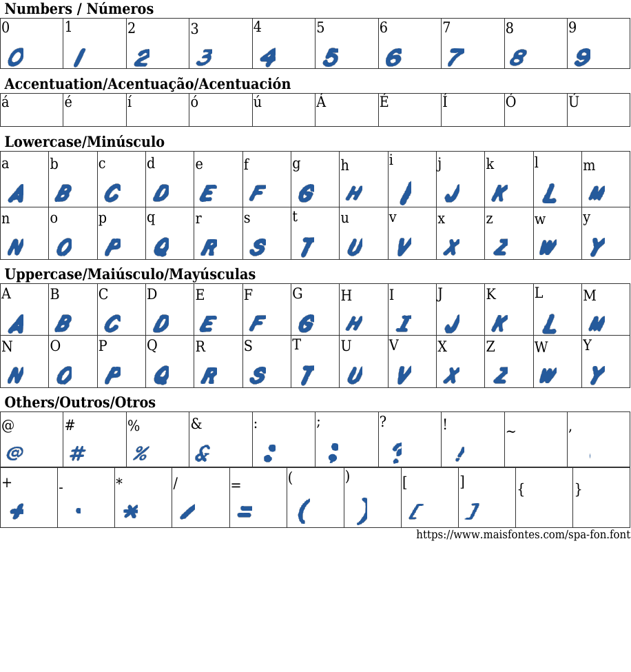 Spa Fon: Baixar Fonte Grátis | MaisFontes