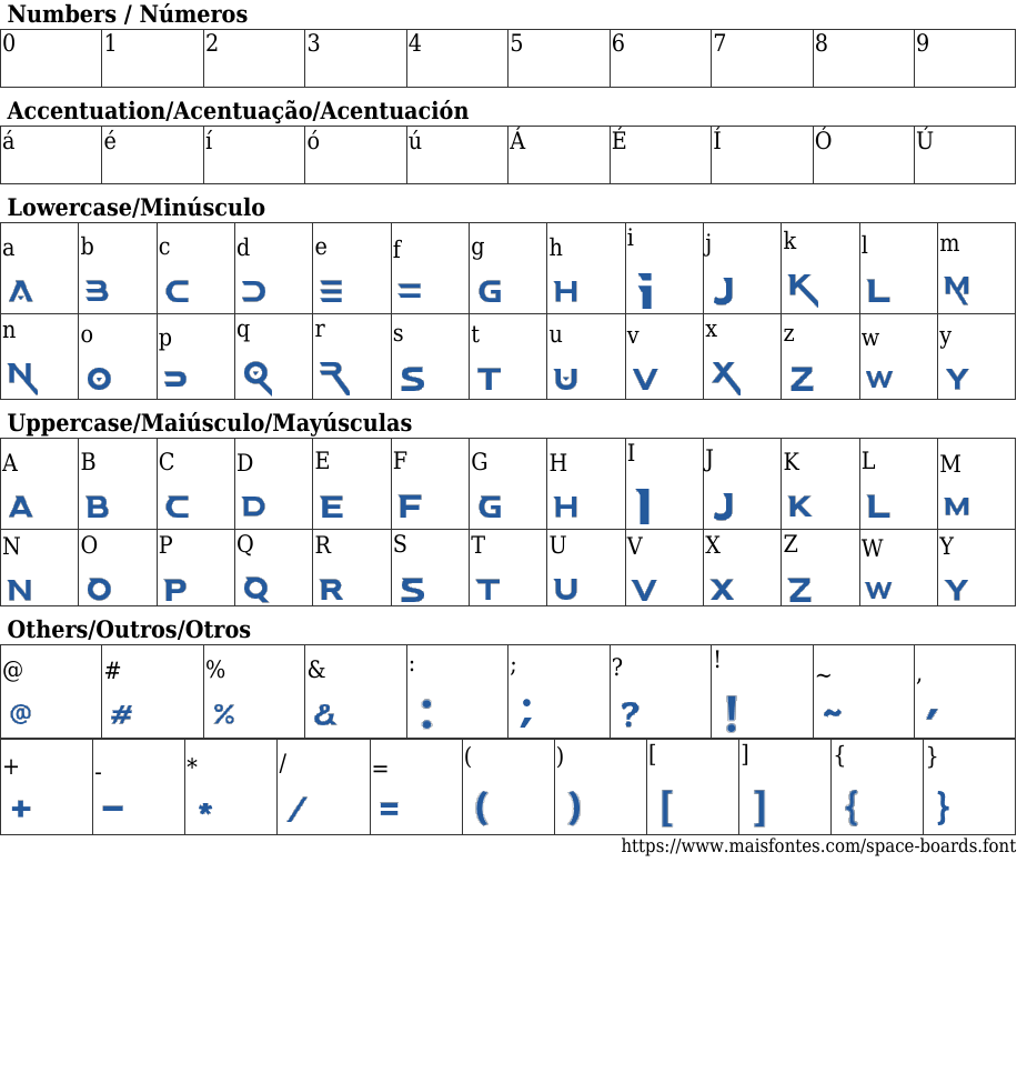 Space Boards: Baixar Fonte Grátis | MaisFontes
