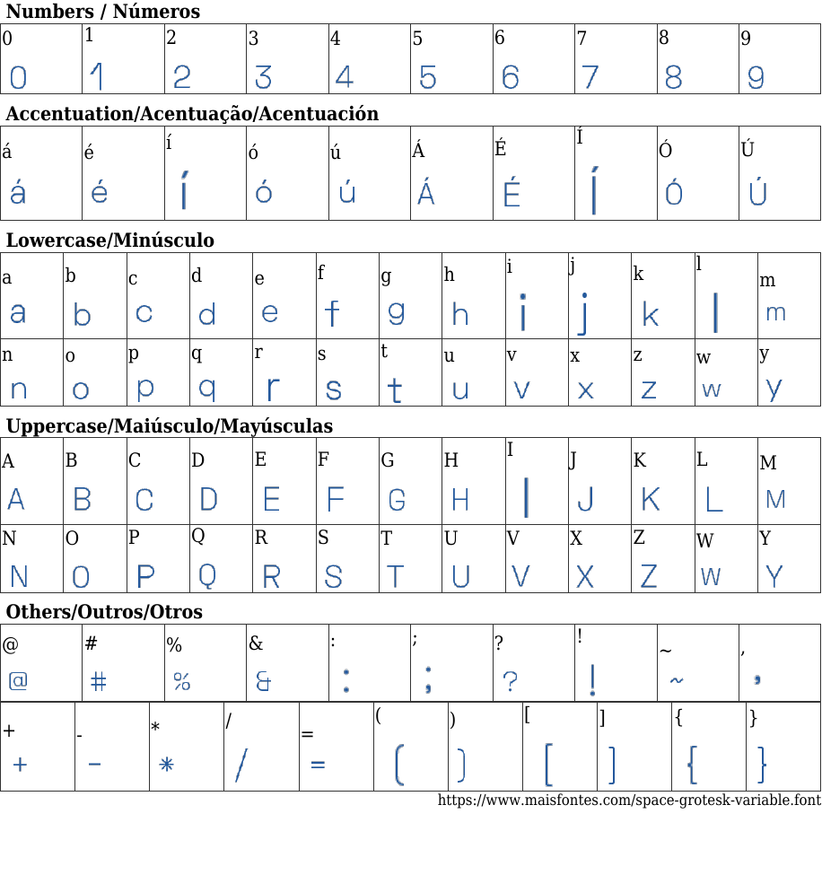 Space Grotesk Variable: Baixar Fonte Grátis | MaisFontes