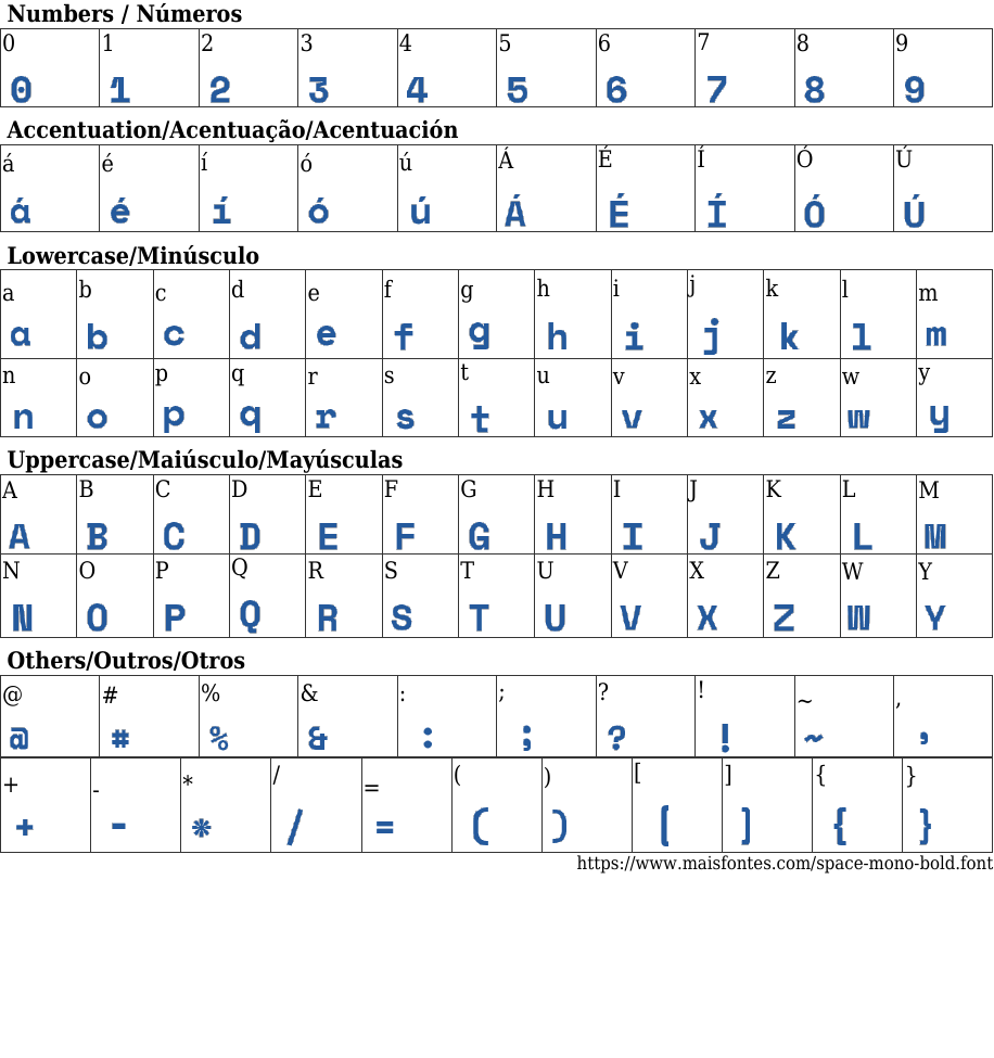 Space Mono Bold: Free Font Download | MaisFontes