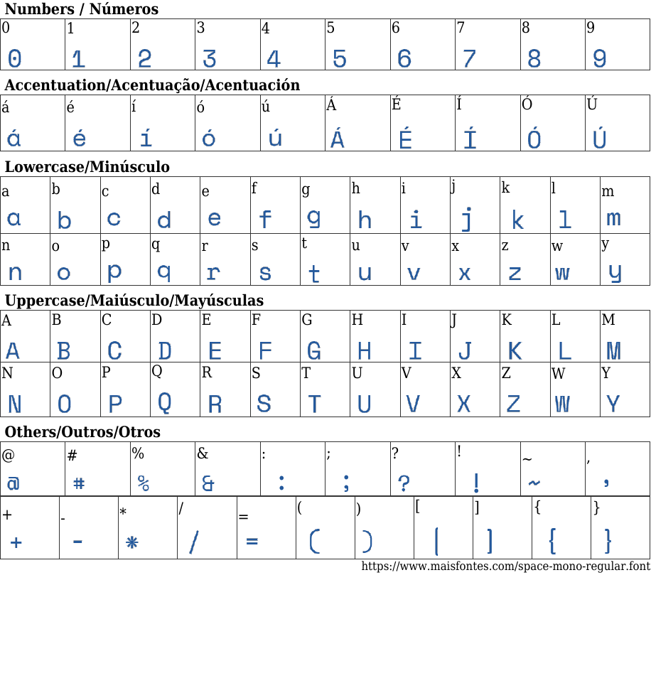 Space Mono Regular: Baixar Fonte Grátis | MaisFontes