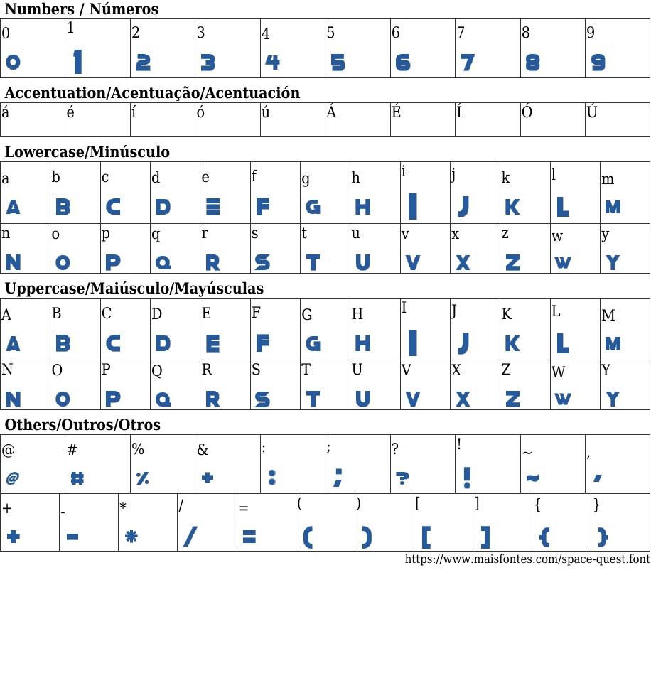 Space Quest: Free Font Download | MaisFontes