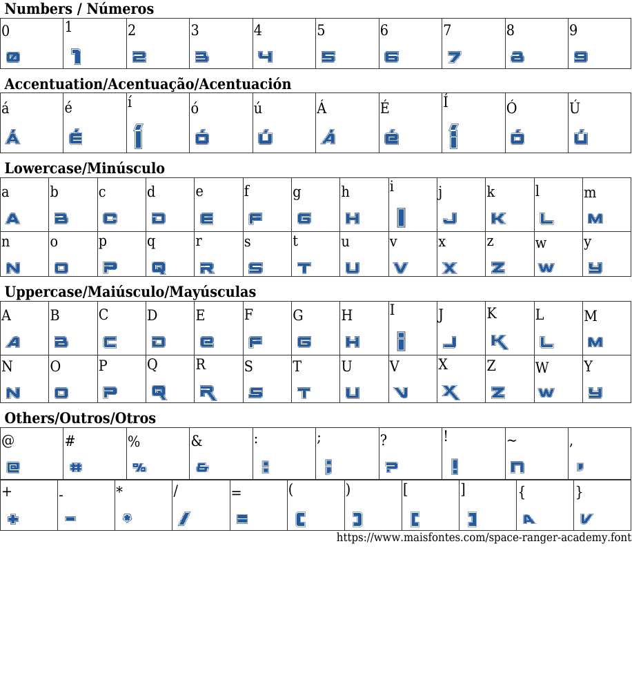 Space Ranger Academy: Free Font Download | MaisFontes