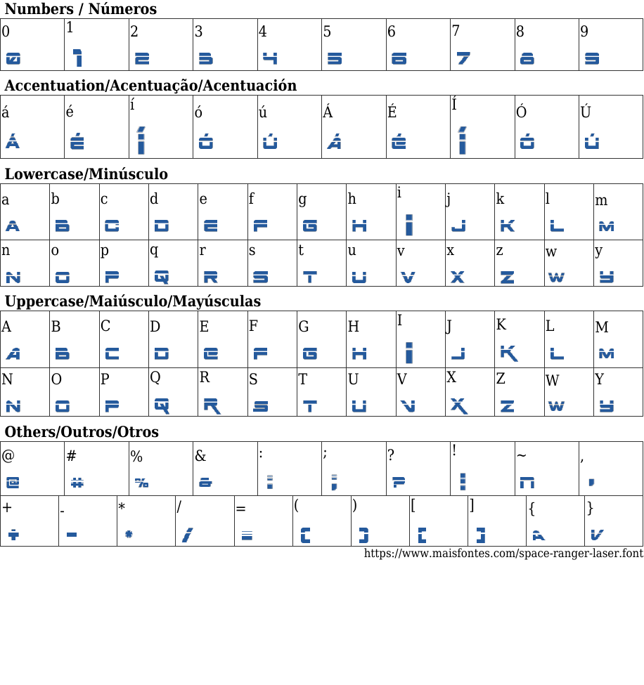 Space Ranger Laser: Free Font Download | MaisFontes