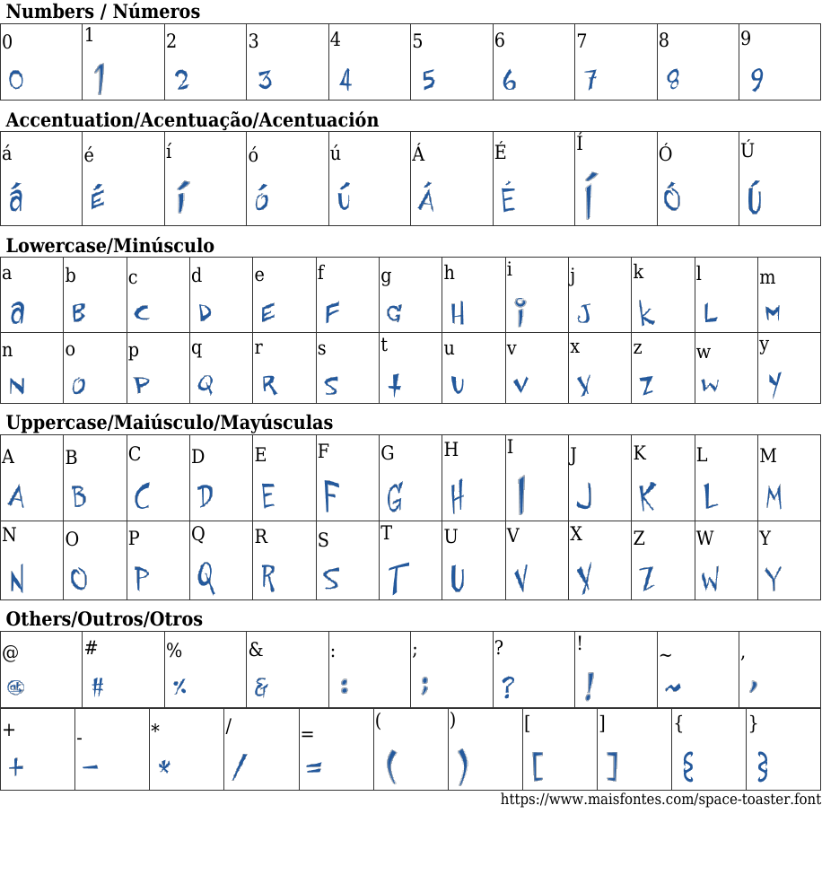 Space Toaster: Baixar Fonte Grátis | MaisFontes