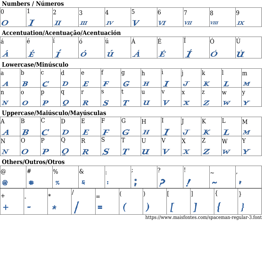 Spaceman Regular 3: Free Font Download | MaisFontes