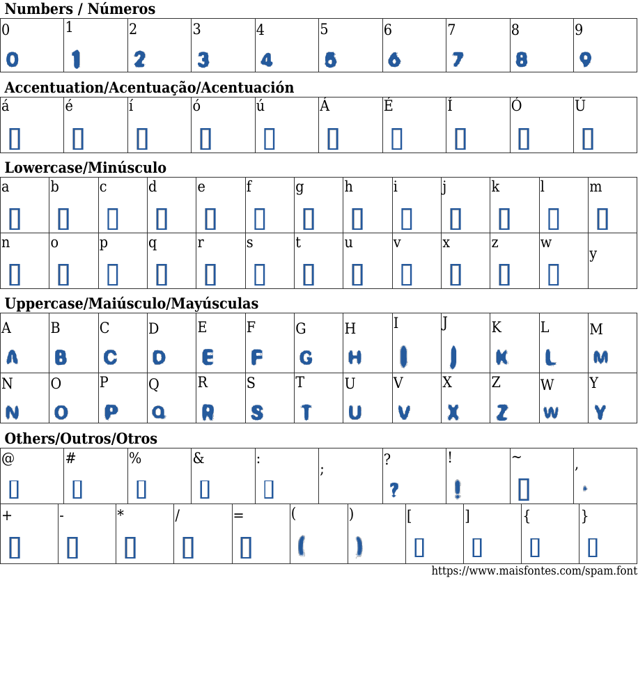 SPAM Font: Free Download | MaisFontes