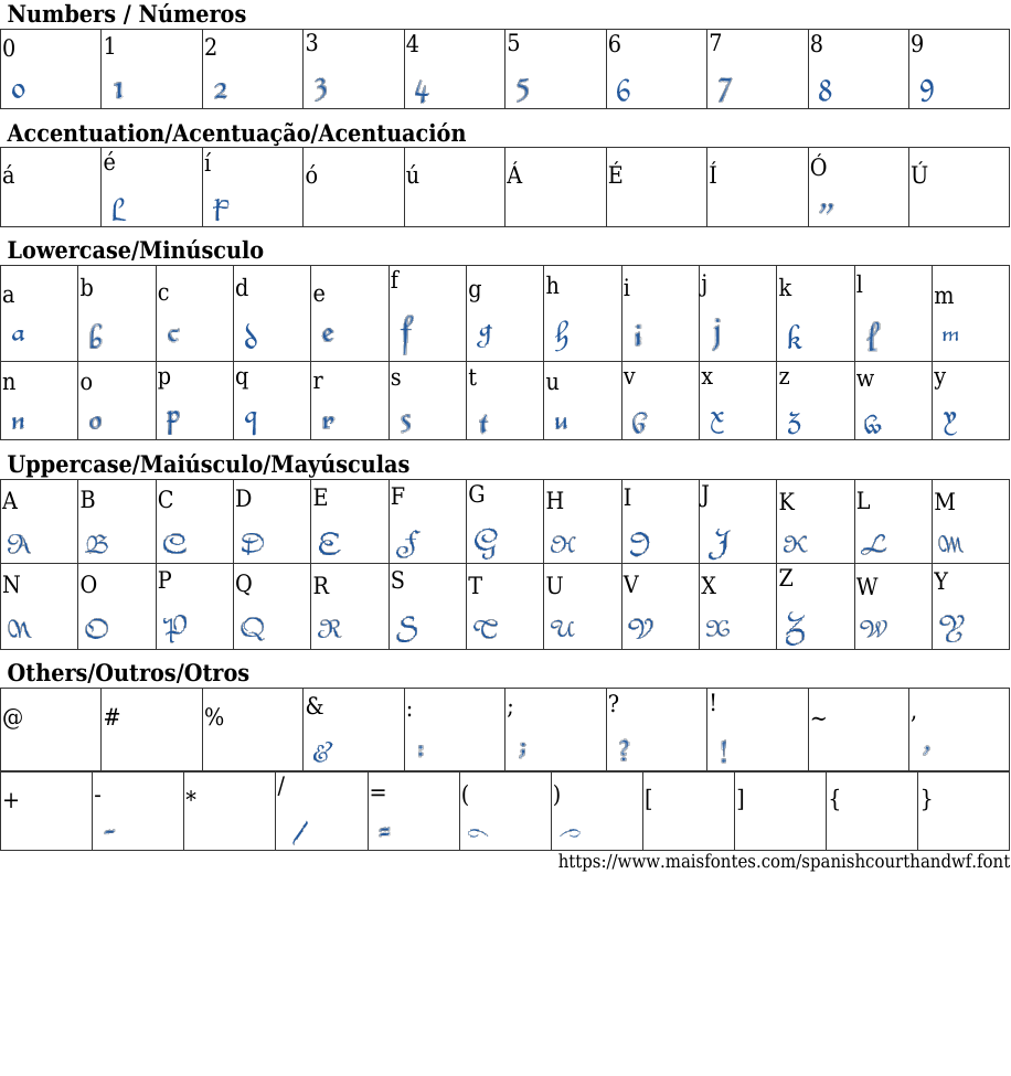 Spanish Court Hand WF: Free Font Download | MaisFontes