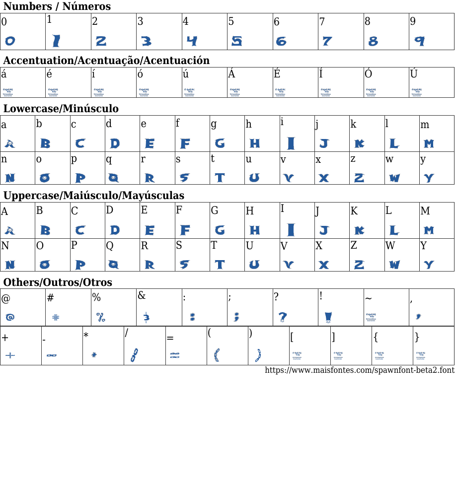 SpawnFont Beta2: Baixar Fonte Grátis | MaisFontes