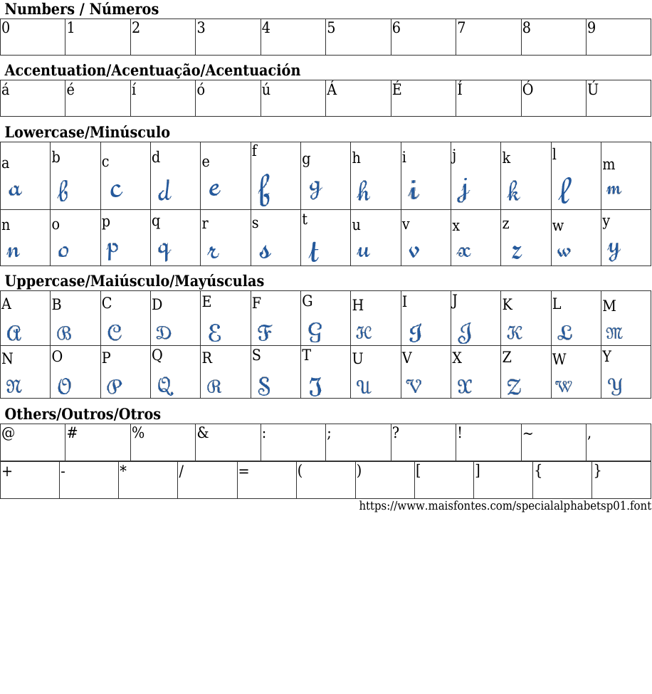 Special Alphabets P01: Free Font Download | MaisFontes