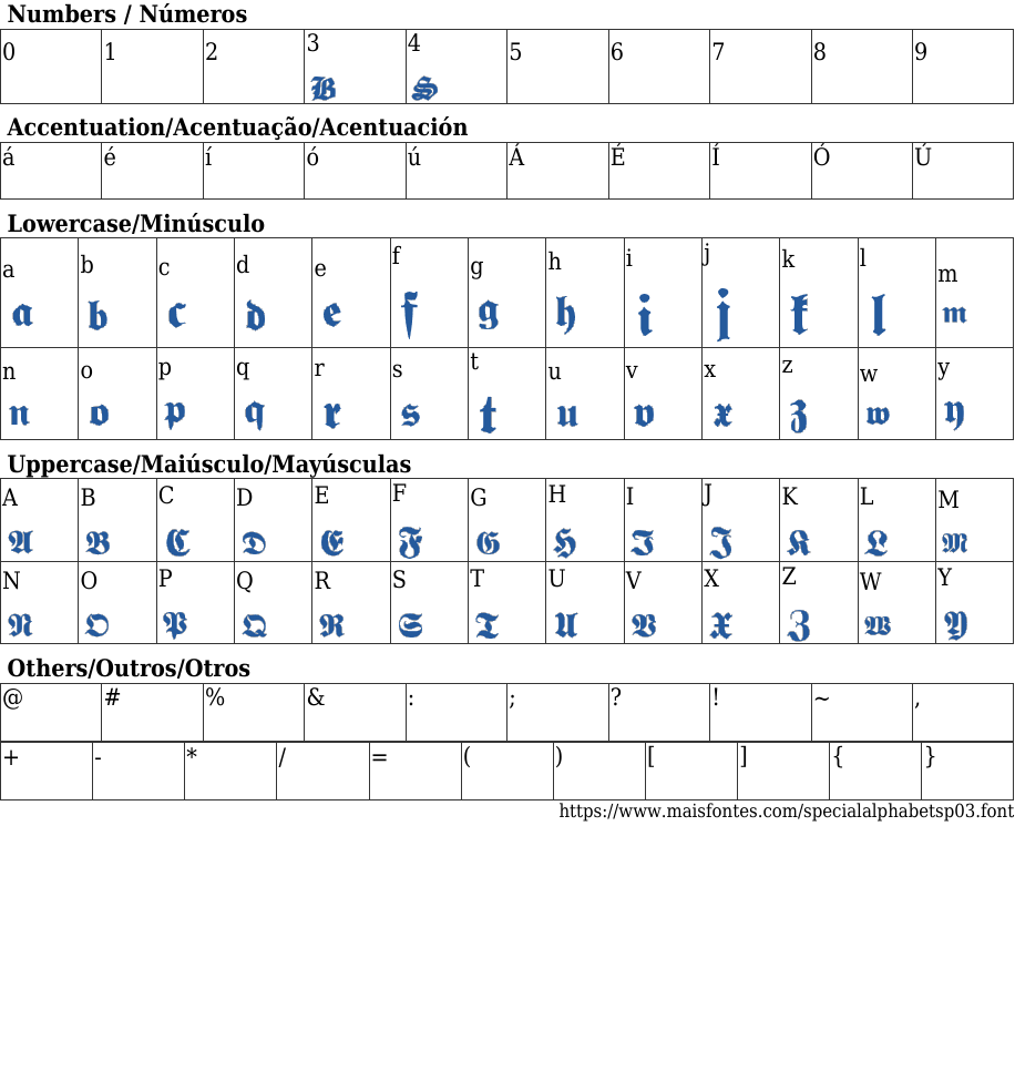 Special Alphabets P03: Download Free Font | MaisFontes