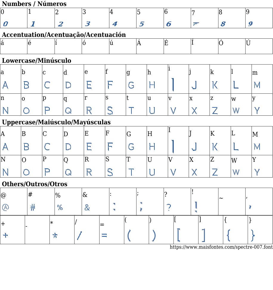 Spectre 007: Baixar Fonte Grátis | MaisFontes
